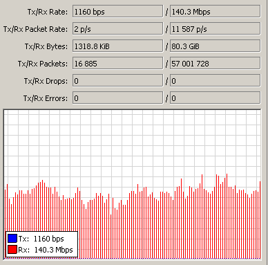 Citraweb.com : Channel Width dengan Wireless N Mikrotik