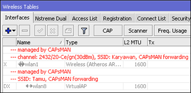 Citraweb.com : [CAPsMAN] Implementasi Mikrotik Wireless Controller CAPsMAN