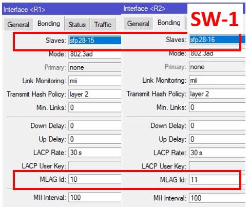 Citraweb.com : Network Redundant dengan MLAG Mikrotik