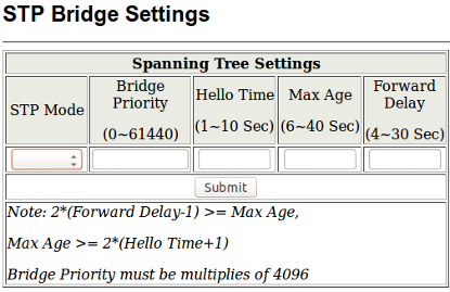 Citraweb.com : Spanning-Tree Protocol di MikroBits PICO