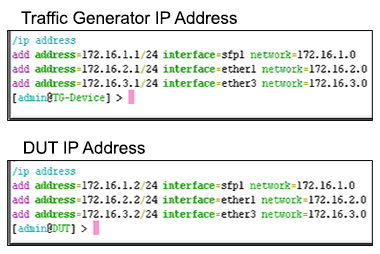 Citraweb.com : Test Performa Router dengan Traffic Generator
