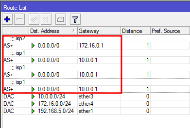 Citraweb.com : Load Balance ECMP pada RouterOS v7