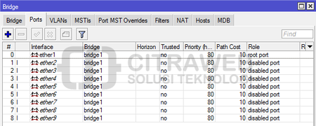 Citraweb.com : [VLAN] Hybrid VLAN di Bridge VLAN (CRS3xxx)