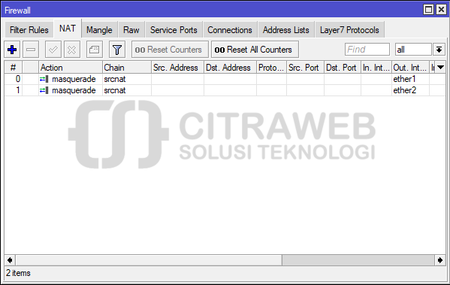 Citraweb.com : [Load Balance] Load Balance dengan Menggunakan Metode PCC (Simple)